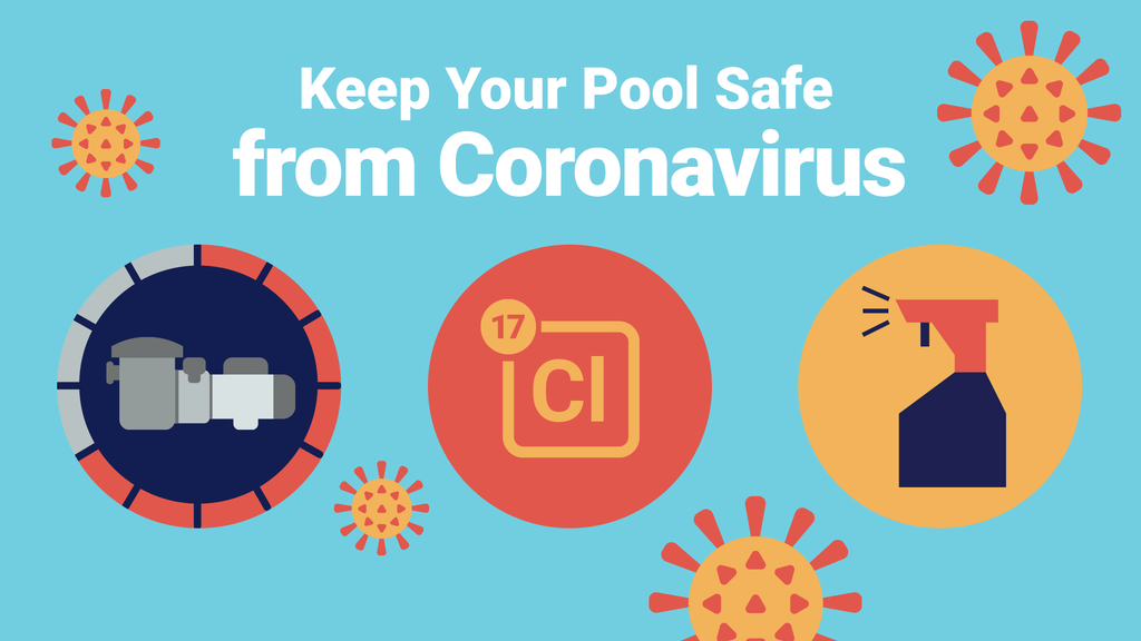 How to Keep Your Pool Safe from Coronavirus—In Three Easy Ways ...